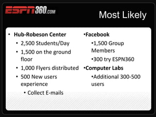 Espn360 Presentation | PPT
