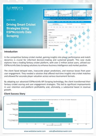 ESPNcricinfo Data Scraping For Fantasy Cricket Success.pdf