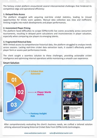 ESPNcricinfo Data Scraping For Fantasy Cricket Success.pdf