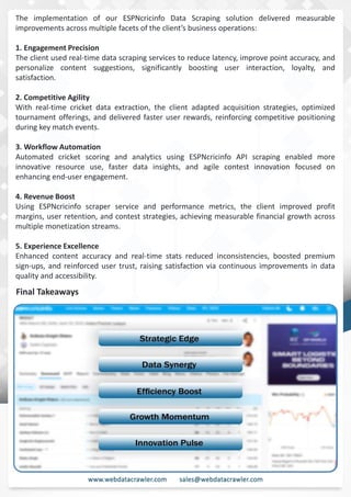 ESPNcricinfo Data Scraping For Fantasy Cricket Success.pdf