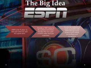 Michaela Betts' ESPN Digital Media Presentation | PPTX | Sports Radio ...