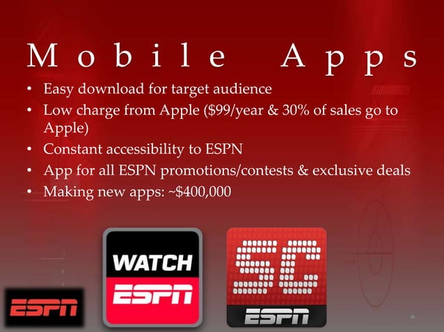 Michaela Betts' ESPN Digital Media Presentation | PPTX | Sports Radio ...