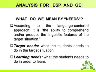 Esp Needs Analysis | PPTX