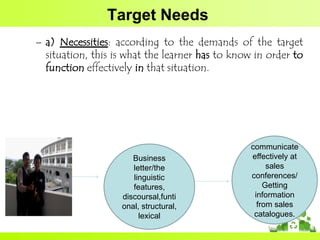 Esp Needs Analysis | PPTX