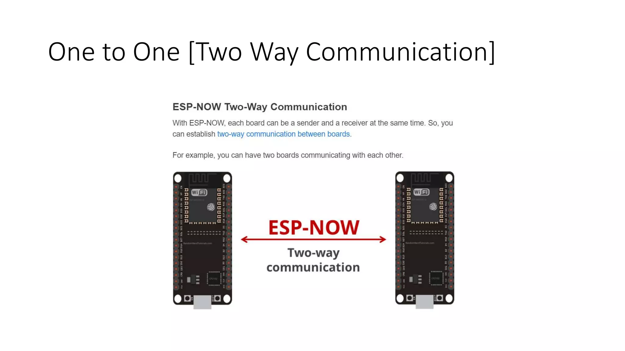 ESPNOW_Presentation.pptx | Email | Internet