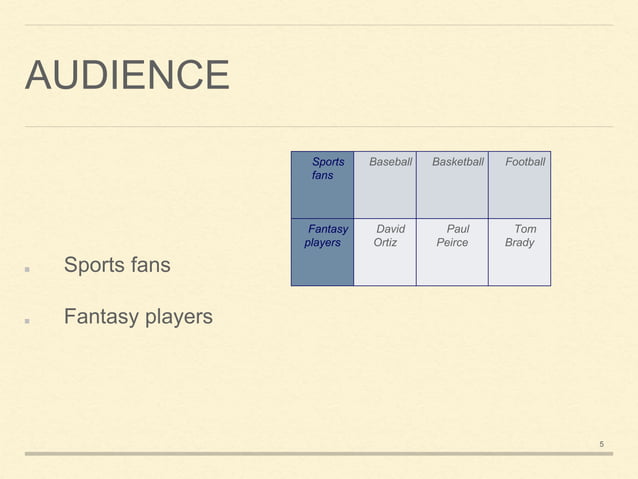 Espn powerpoint | PPT