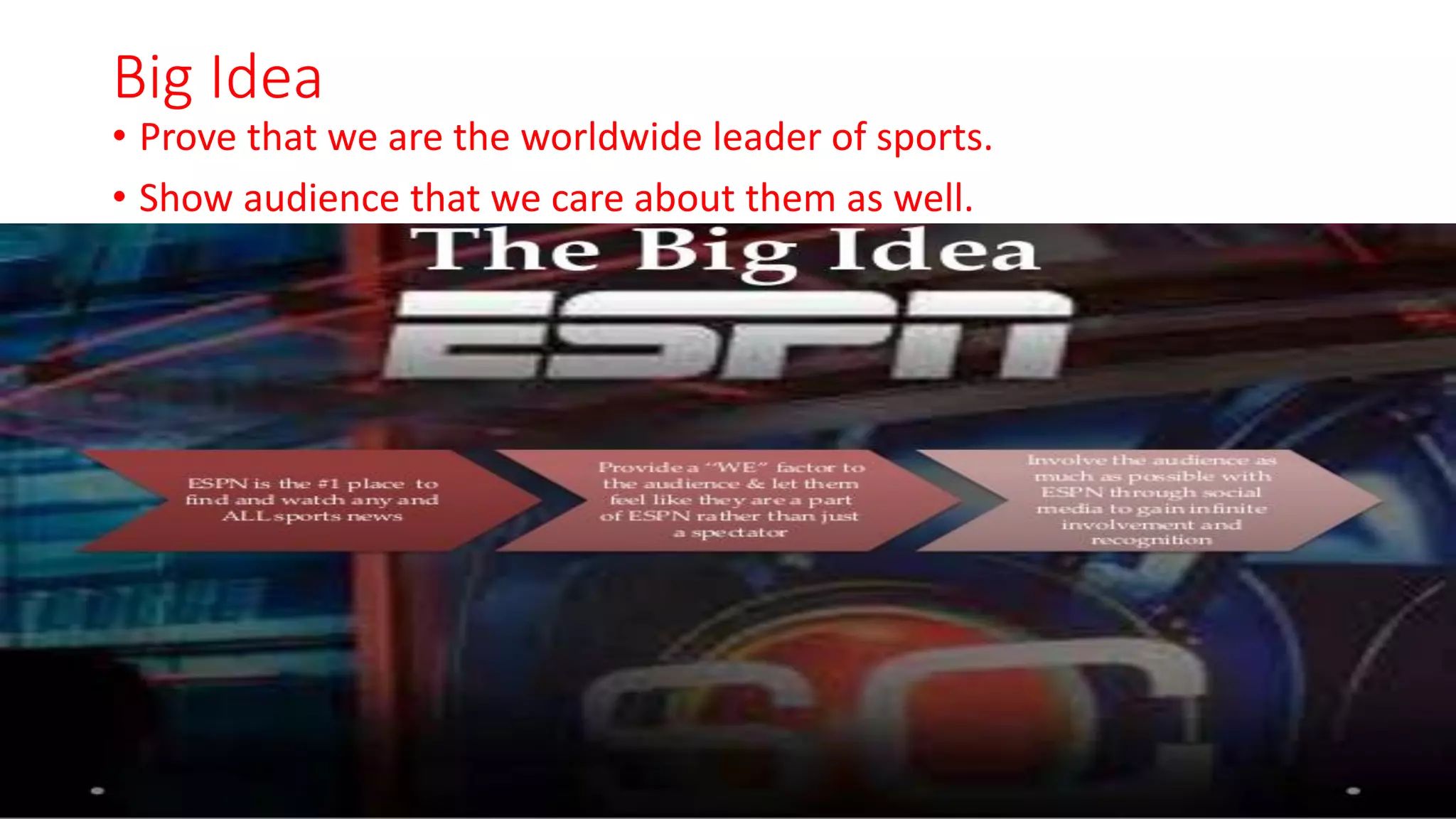 ESPN Presentation | PDF