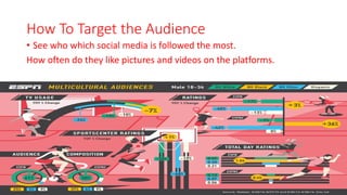 ESPN Presentation | PDF