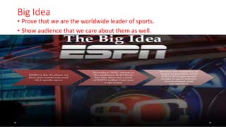 ESPN Presentation | PDF