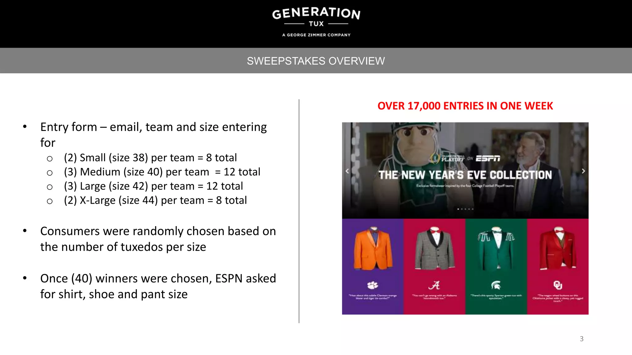 ESPN recap deck | PPT