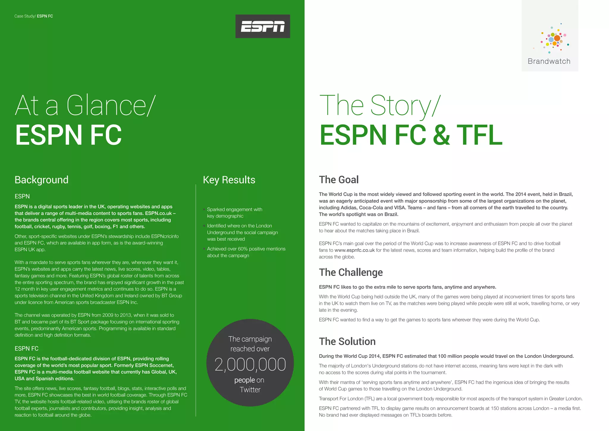 ESPN: The Underground Campaign that Scored Big | PDF