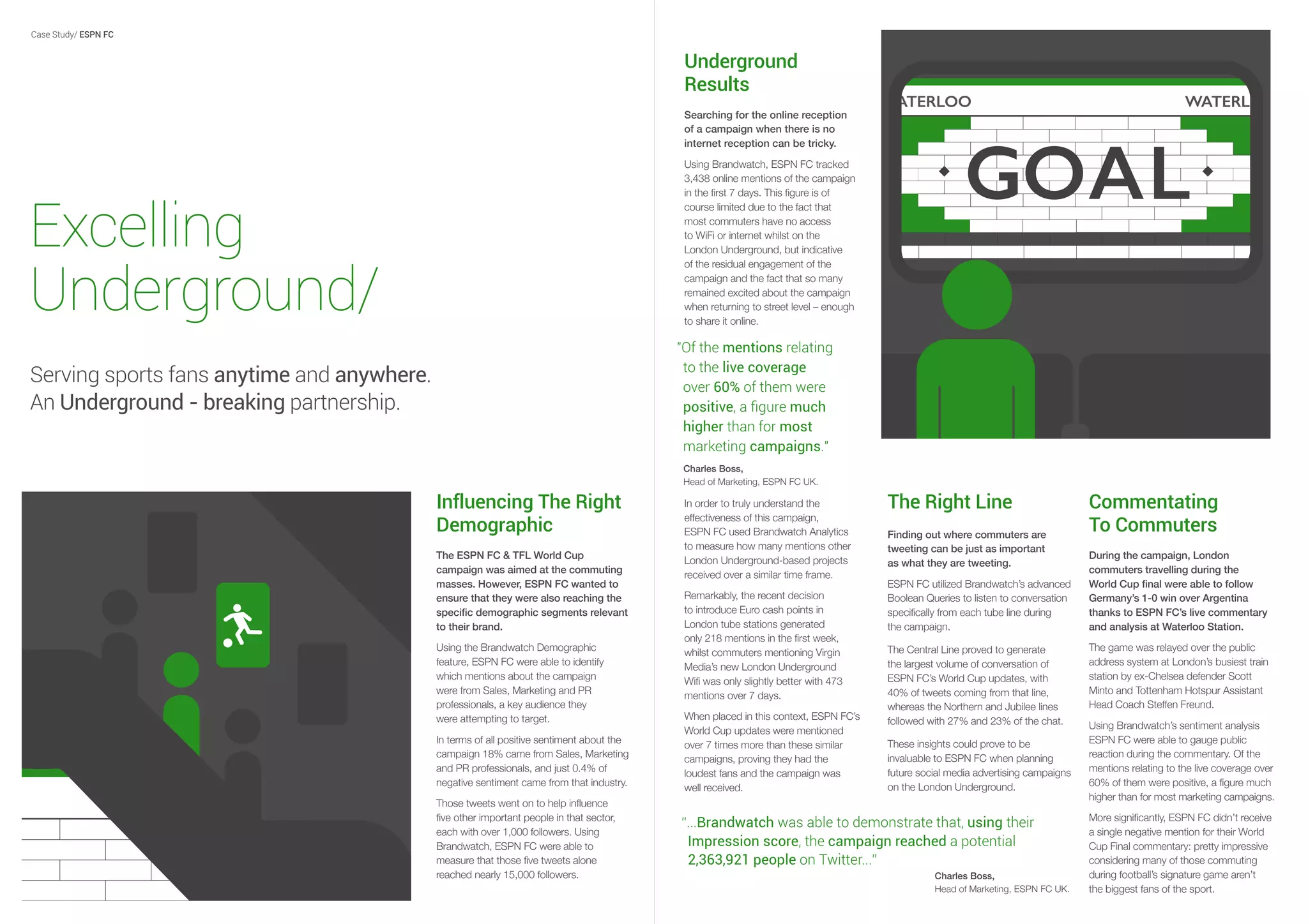 ESPN: The Underground Campaign that Scored Big | PDF