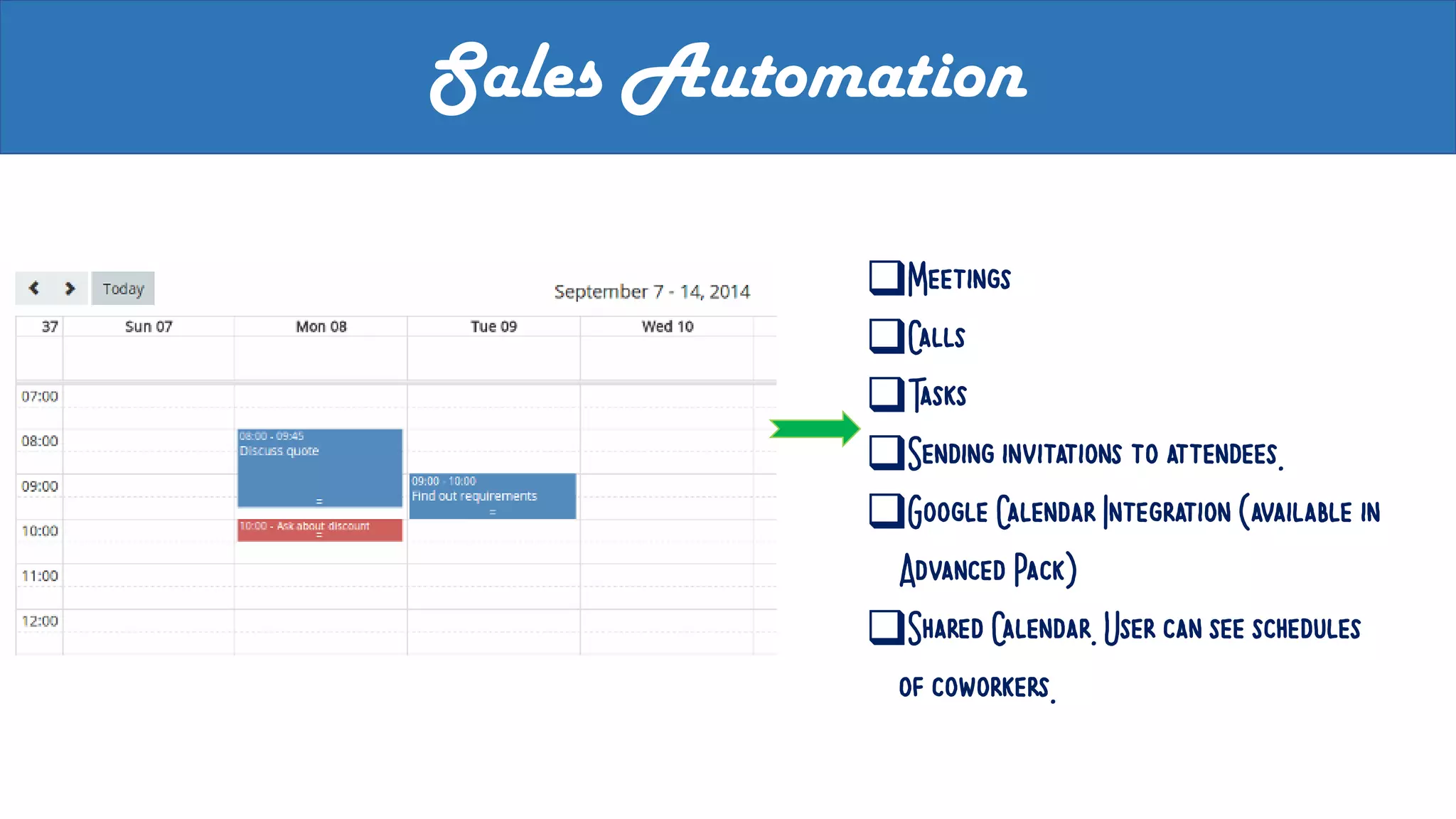 Espo Crm An Overview Ppt