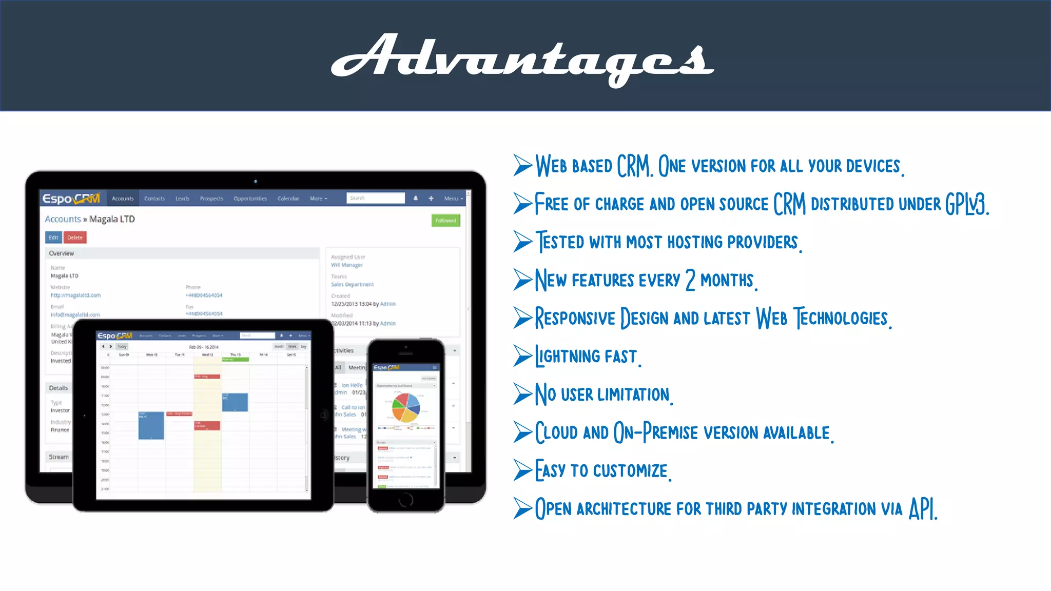 Espo crm : An Overview | PPT