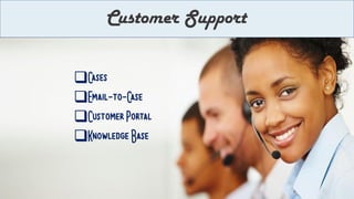 Espo crm : An Overview | PDF