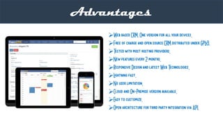 Espo crm : An Overview | PDF