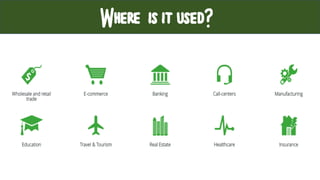 Espo crm : An Overview | PDF