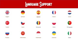 Espo crm : An Overview | PDF