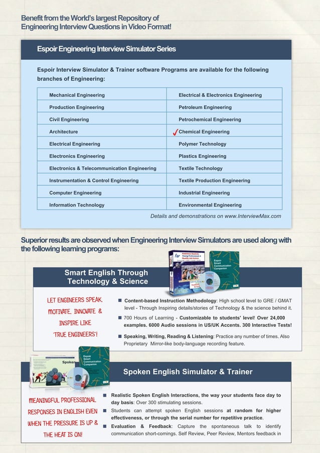 Chemical Engineering Job Interview / Viva Voce Simulator & Trainer ...