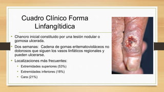 Esporotricosis dermatología | PPTX