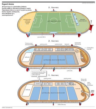 Esport arena | PDF