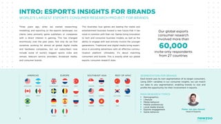 Why Sports and Brands Want to Be in ESports | PDF