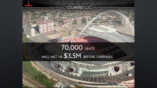 Esports growth and business plan | PPT