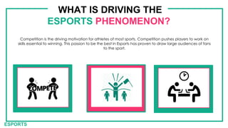 Esports in Education | PPTX