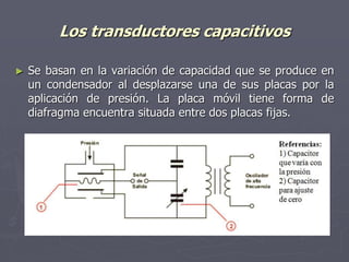 Medidores de Presión | PPT