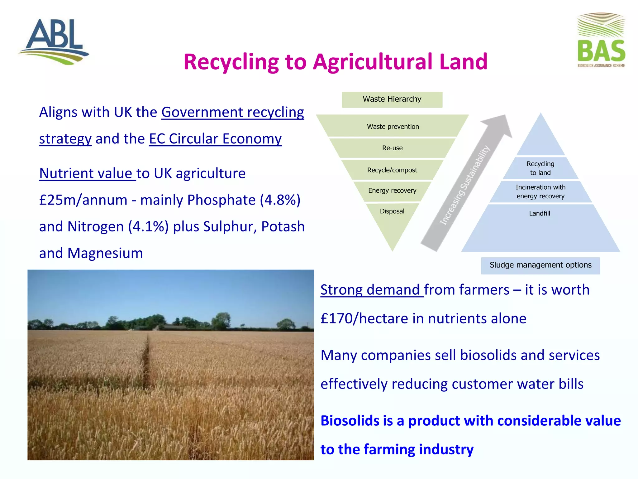 Biosolids Assurance Scheme: Maintaining confidence in biosolids ...