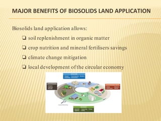 EFAR Biosolids Land Application and Food Crop Quality Assurance Scheme ...