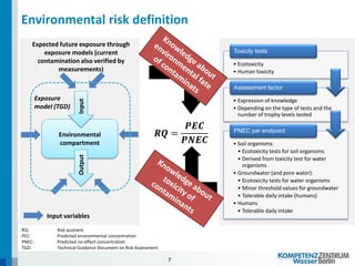 LCA and risk assessment of sewage sludge application to land compared ...