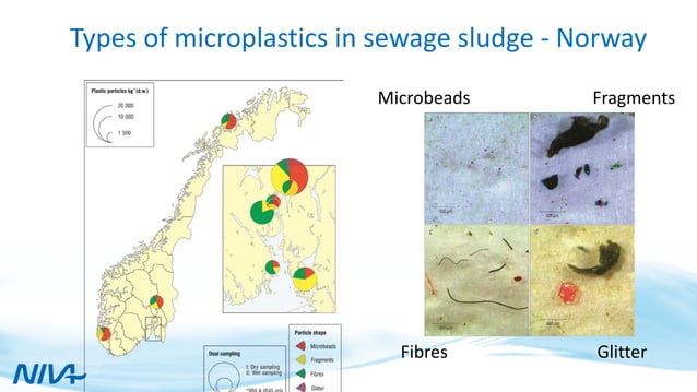 Microplastics in sewage sludge and agriculture - Sindre Langaas - NIVA ...