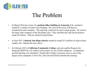 Esp pd crowd fund 092118 | PPT