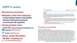 ESPP EUCHEMS Brussels | PPT