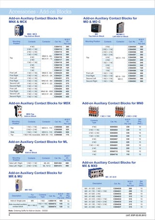 SUPREME ELECTRICALS & CABLES - L&T Price List | PDF