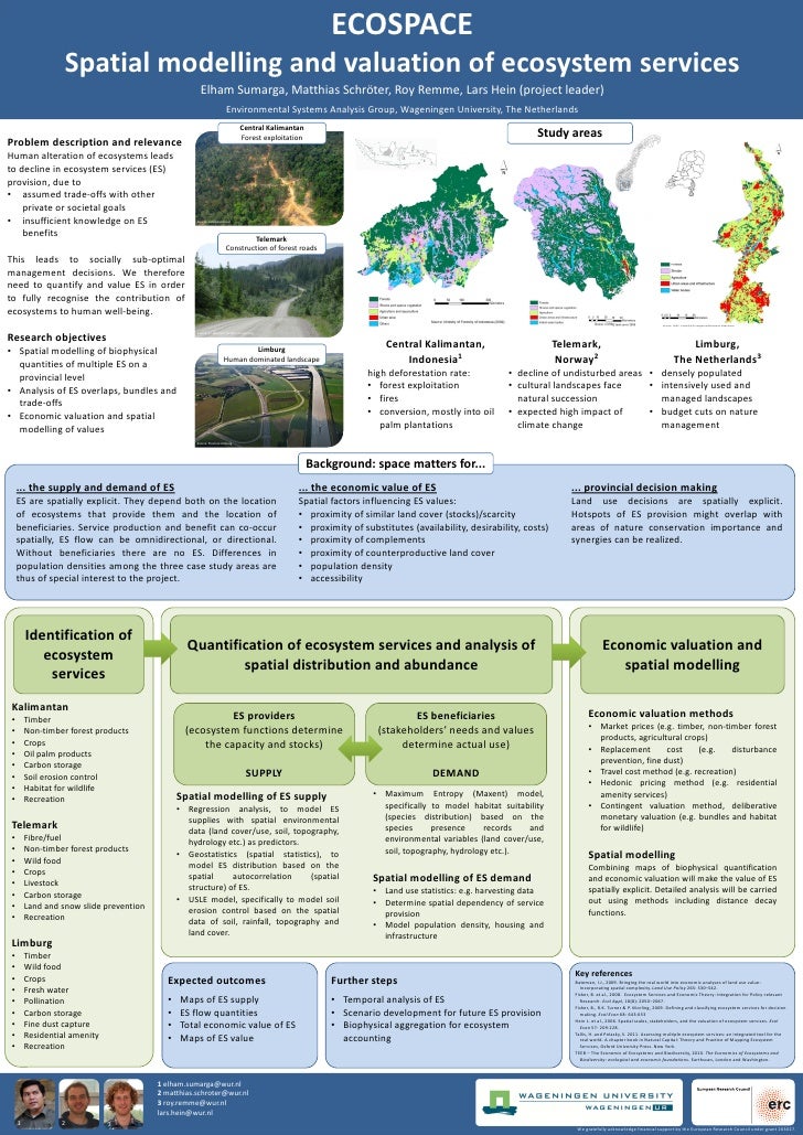Conference Poster Ecosystem Services Partnership, 4th meeting, Wageni…