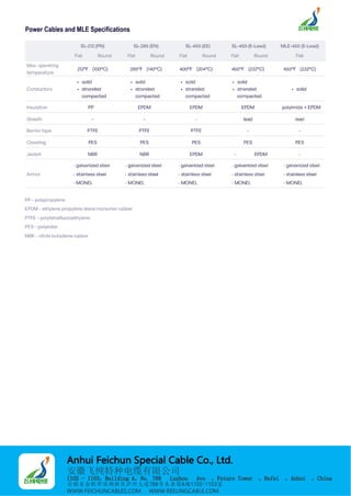 The ESP Power Cable from feichun special cable .pdf
