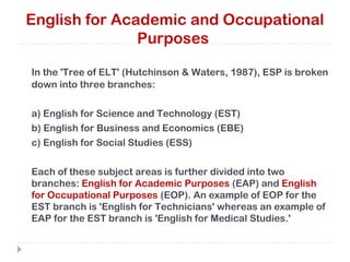 Esp-LET Review | PPT | Professional School | Postgraduate Education