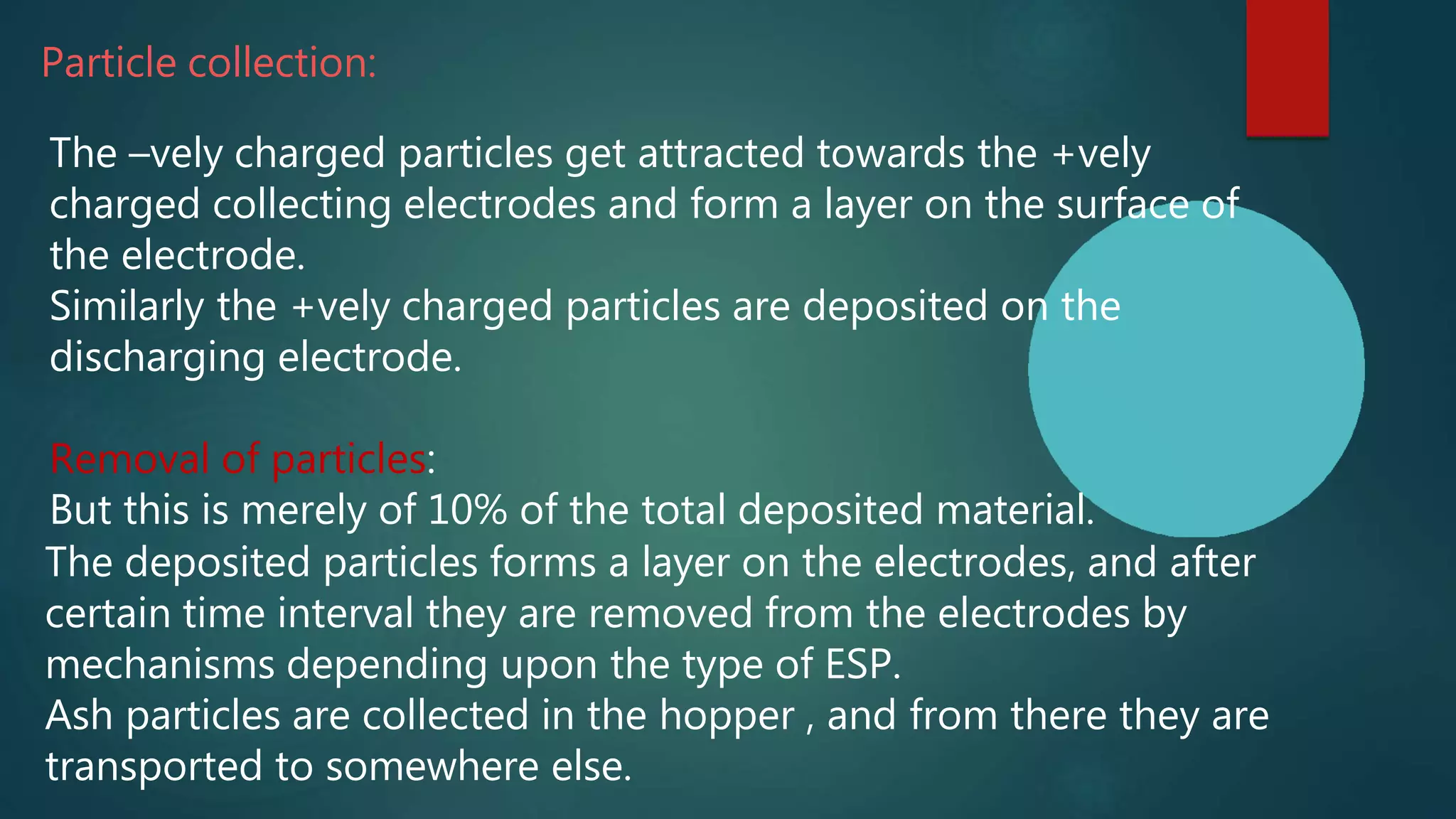 ESP PPT.pptx | Physics | Science