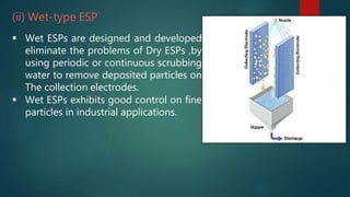 ESP PPT.pptx | Physics | Science