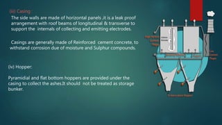 ESP PPT.pptx | Physics | Science