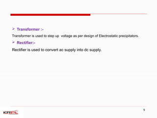 Electrostatic Precipitator PPT file.pptx