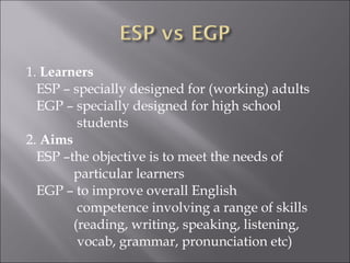 Esp presentation | PPT