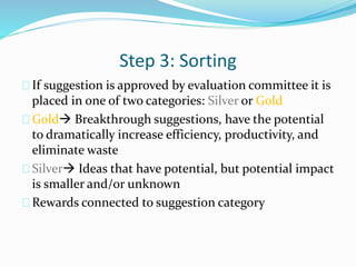 ESP ppresentation | PPT