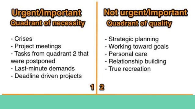 Modyul 12: PAMAMAHALA SA PAGGAMIT NG ORAS | PPTX