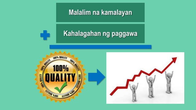 Modyul 12: PAMAMAHALA SA PAGGAMIT NG ORAS | PPTX