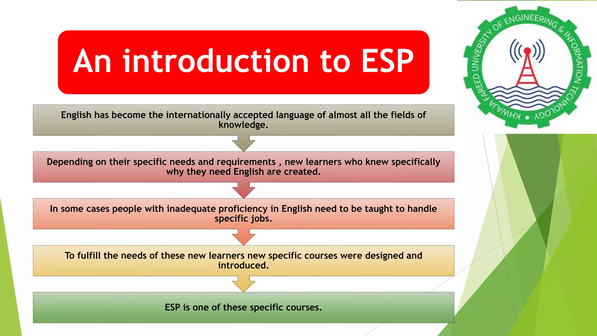 Esp presentation | PPTX