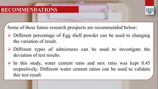 Thesis Presentation on Egg Shell Powder(ESP).pptx