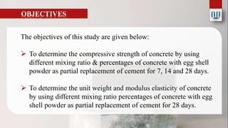 Thesis Presentation on Egg Shell Powder(ESP).pptx